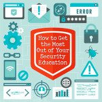 How To Maximize A Security Degree Security Degree Hub