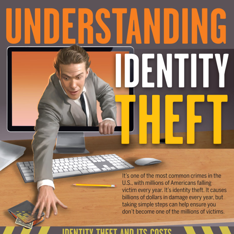 Understanding Identity Theft - Security Degree Hub